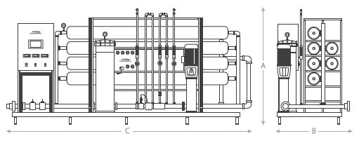 Osmoseur industriel 1 000 à 10 000 l/h pour eau à 1 500 PPM